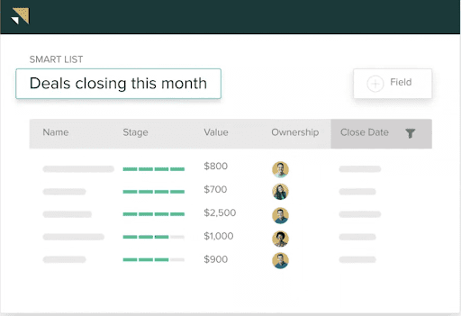 14 Best Workplace Software Platforms That Drive ROI