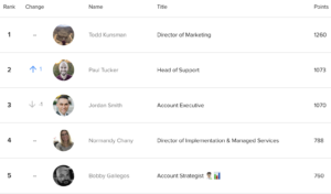 Employee Morale: Why it Matters and 9 Ways to Boost It