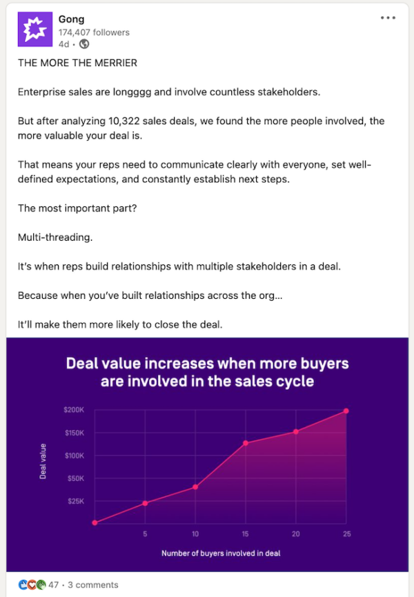 3 Ways to Build A Strong LinkedIn Content Strategy Today
